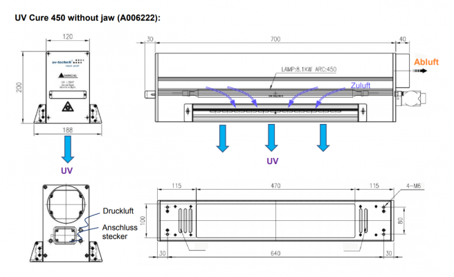 UV Technik UV CURE (HIGH POWER REFLECTOR UNITS WITH SHUTTERS) 紫外線固化（帶快門 ...