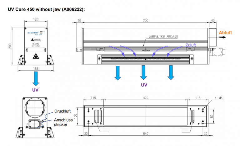 UV Technik UV CURE (HIGH POWER REFLECTOR UNITS WITH SHUTTERS) 紫外線固化（帶快門 ...