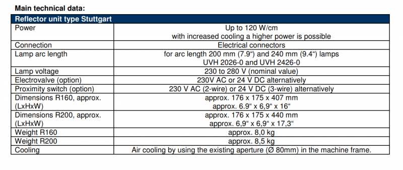 GALLUS R160 R200 - STUTTGART GALLUS R160 R200-斯圖加特