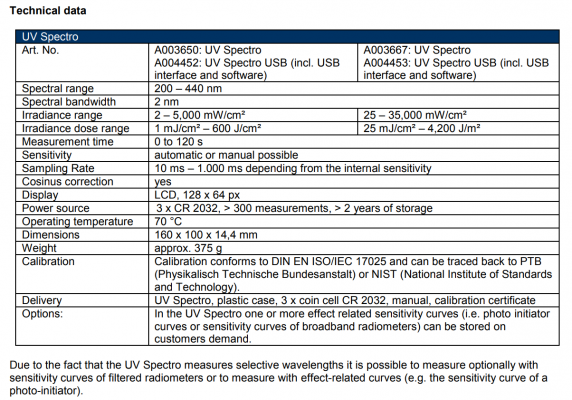 UV SPECTRO - FULL SPECTROMETER 紫外光譜儀-全光譜儀 – 昇歆科技有限公司 Cheerbright ...
