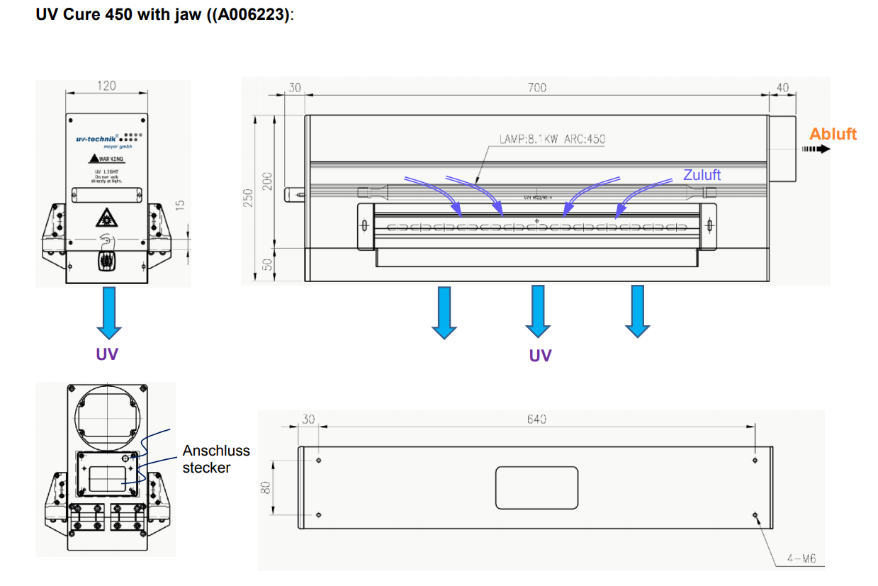 UV Technik UV CURE (HIGH POWER REFLECTOR UNITS WITH SHUTTERS) 紫外線固化（帶快門的高功率反射器單元） - 昇歆科技有限公司 ...
