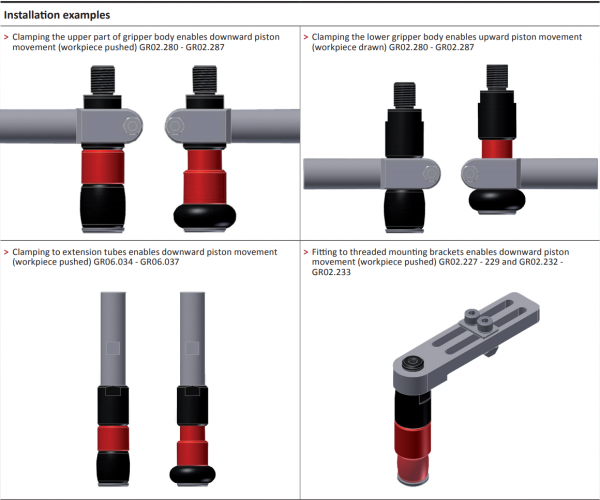 FIPA - ID GRIPPERS - 昇歆科技有限公司 Cheerbright Technology Corp.