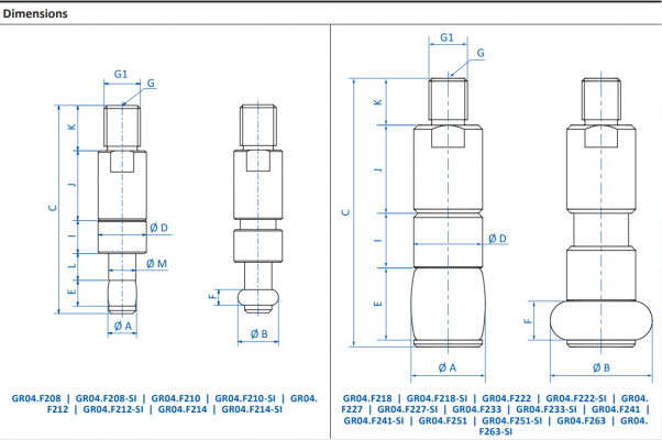 FIPA - ID GRIPPERS - 昇歆科技有限公司 Cheerbright Technology Corp.