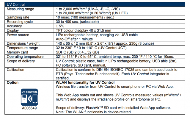 UV CONTROL - WITH WIFI – 昇歆科技有限公司 Cheerbright Technology Corp.