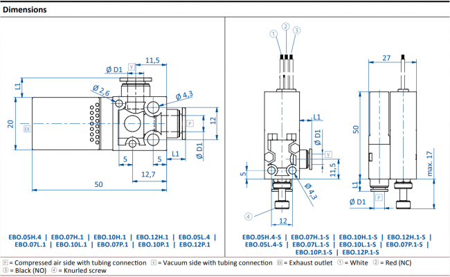 FIPA - 彈出盒 Ejector boxes EBO - 昇歆科技 Cheerbright