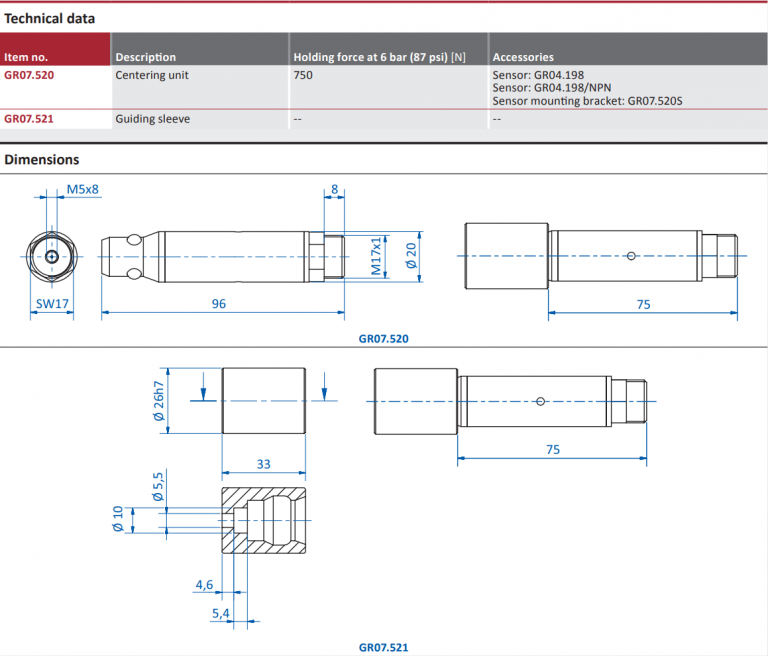 FIPA - 氣動定心裝置 Pneumatic centering units - 昇歆科技