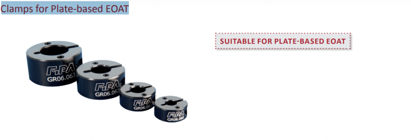 FIPA - 板式EOAT夾具 Clamps for Plate-based EOAT - 昇歆科技